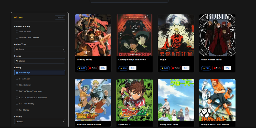 CSS styling, Cards grid, and overlay effect! thanks to cursor ai! - CodeNewbie Community 🌱