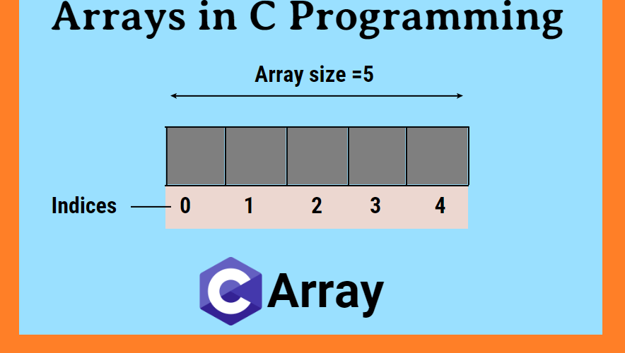 Arrays in C Programming - CodeNewbie Community 🌱 Arrays in C Programming - CodeNewbie Community 🌱