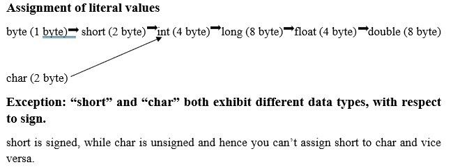 Literals - CodeNewbie Community